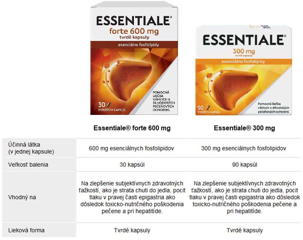 ESSENTIALE Forte 600 mg 90 kapsúl - skladom | BENULEKAREN.sk